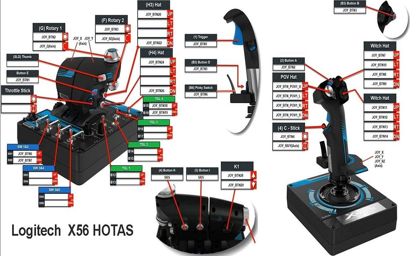 X56 HOTAS Bindings - Hangar Flying - Mudspike Forums
