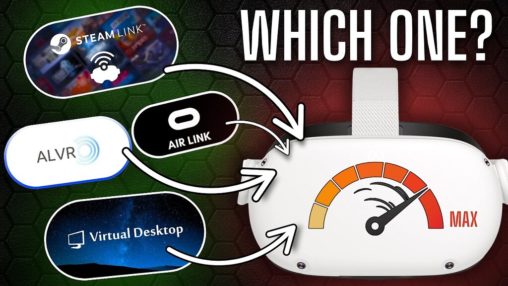 Quest PCVR Comparison: Air Link vs Steam Link vs Virtual Desktop vs ...
