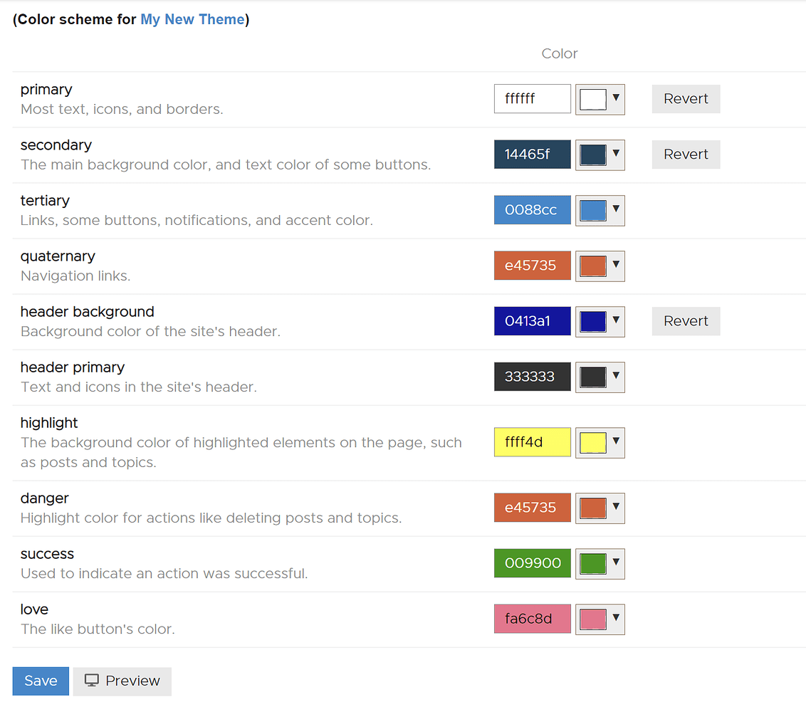 Color Schemes - Meta - Mudspike Forums