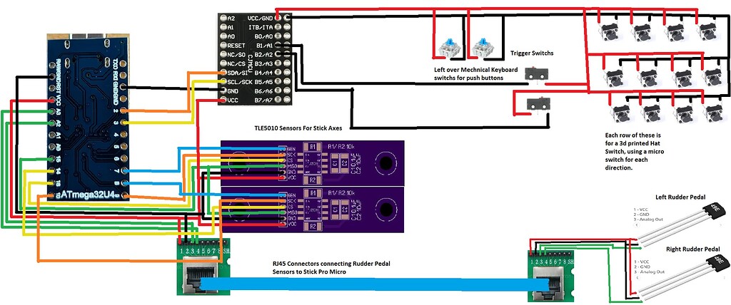 DIY Hotas FA-18C Hornet Stick and Throttle - DIY - Mudspike Forums